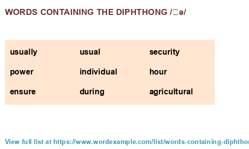 Words Containing The Diphthong 420 Results Words Containing The Diphthong 420 Results