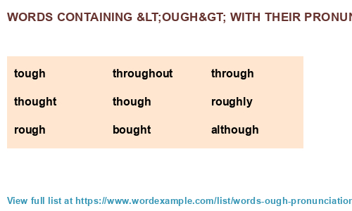 Words containing with their pronunciation (56 results) Words containing with their pronunciation (56 results)