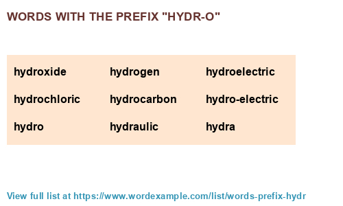 Words With The Prefix hydr o 978 Results Words With The Prefix hydr o 978 Results